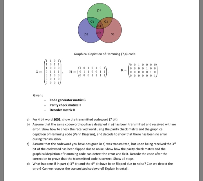 Solved pi di d2 p2 ds p3 Graphical Depiction of Hamming | Chegg.com