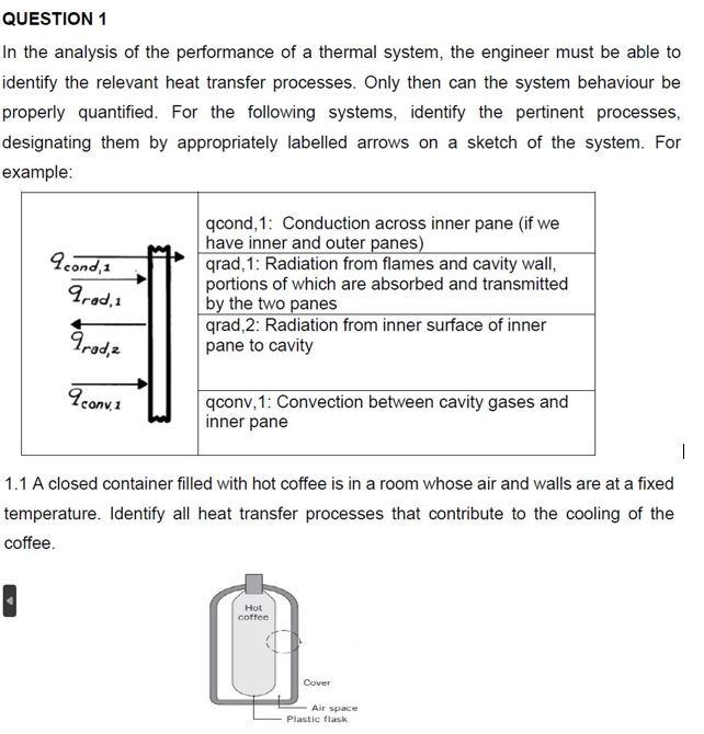 Solved QUESTION 1 In the analysis of the performance of a | Chegg.com