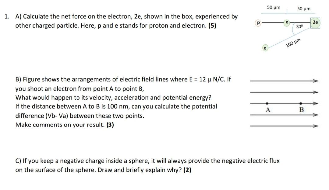 Solved 50 um 50 um 1. A) Calculate the net force on the | Chegg.com