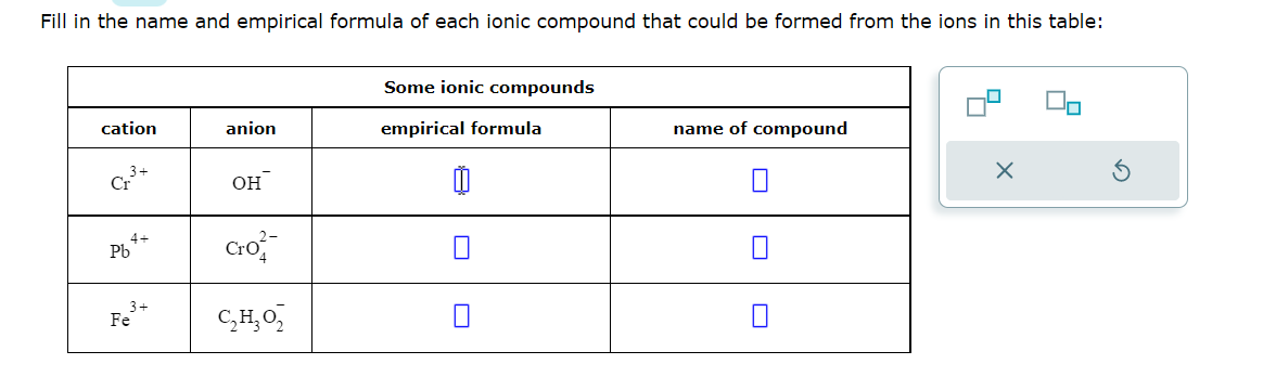 Solved Fill in the name and empirical formula of each ionic | Chegg.com