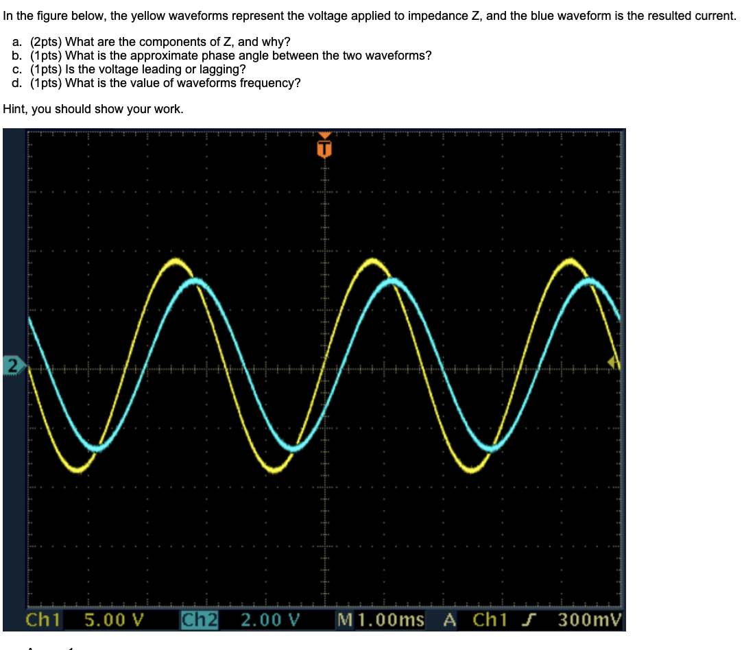 Solved In the figure below, the yellow waveforms represent | Chegg.com