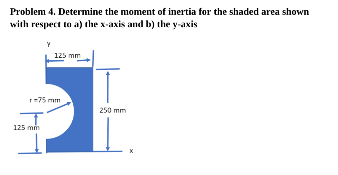Solved Problem 4. Determine the moment of inertia for the | Chegg.com