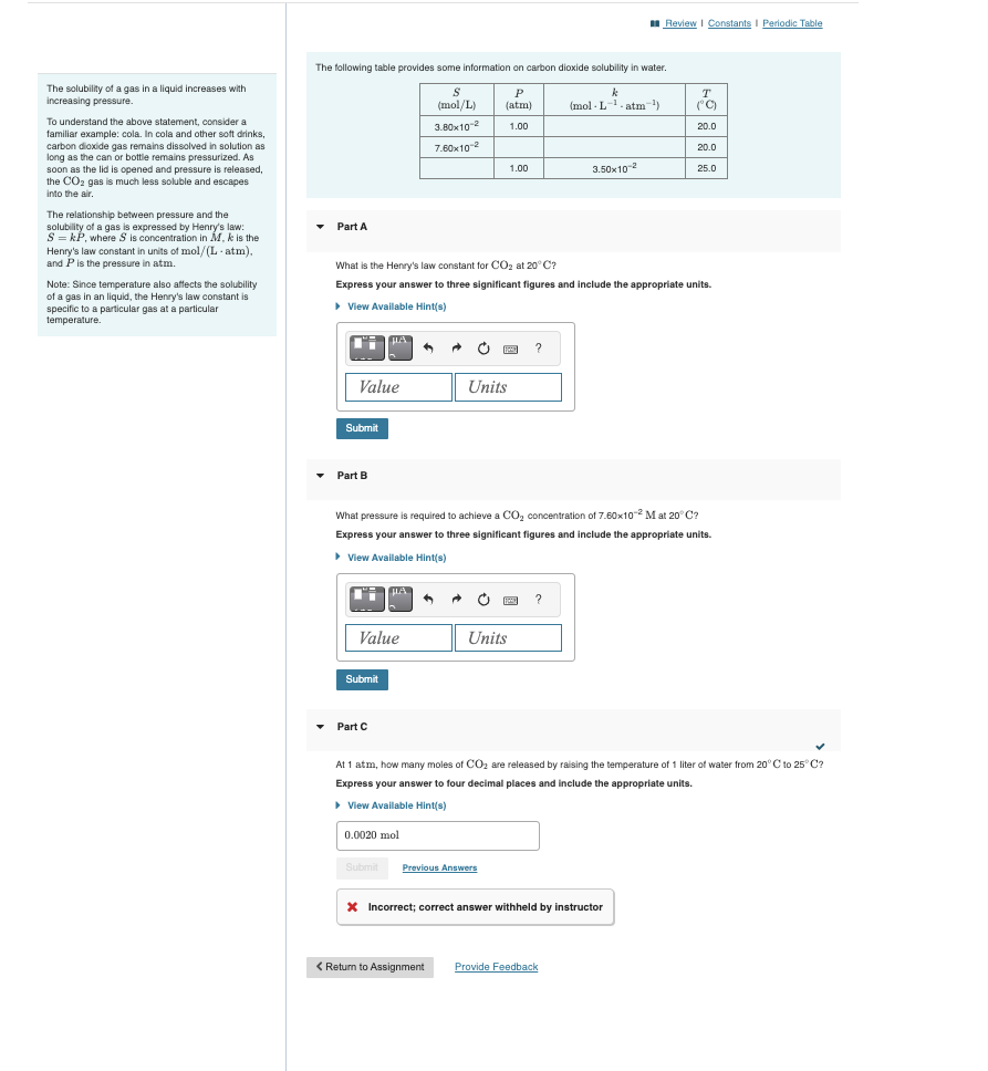 Solved The following table provides some information on | Chegg.com