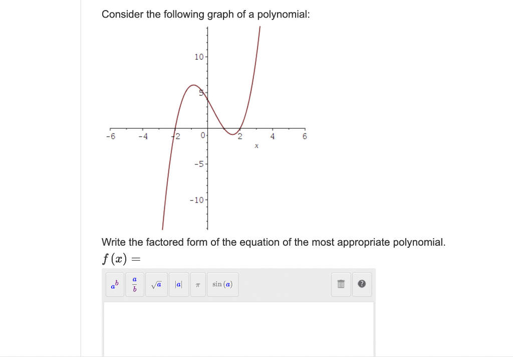 Solved Consider the following graph of a polynomial: Write | Chegg.com