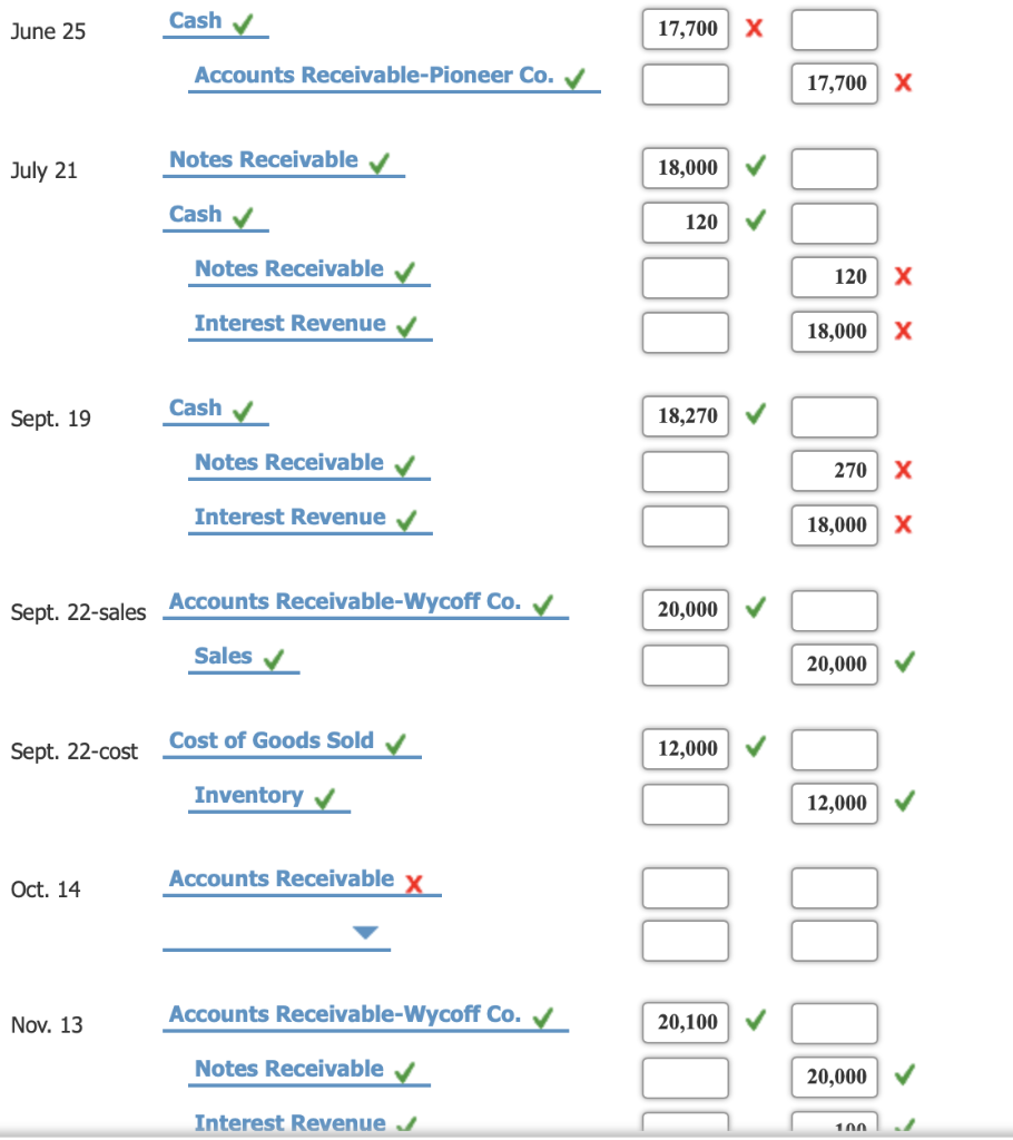Solved Sales and Notes Receivable Transactions The following | Chegg.com