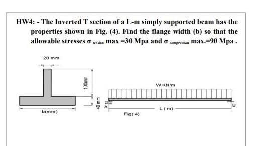 Solved HW4: - The Inverted T section of a L-m simply | Chegg.com
