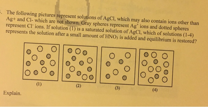 Solved The following pictures represent solutions of AgCl, | Chegg.com