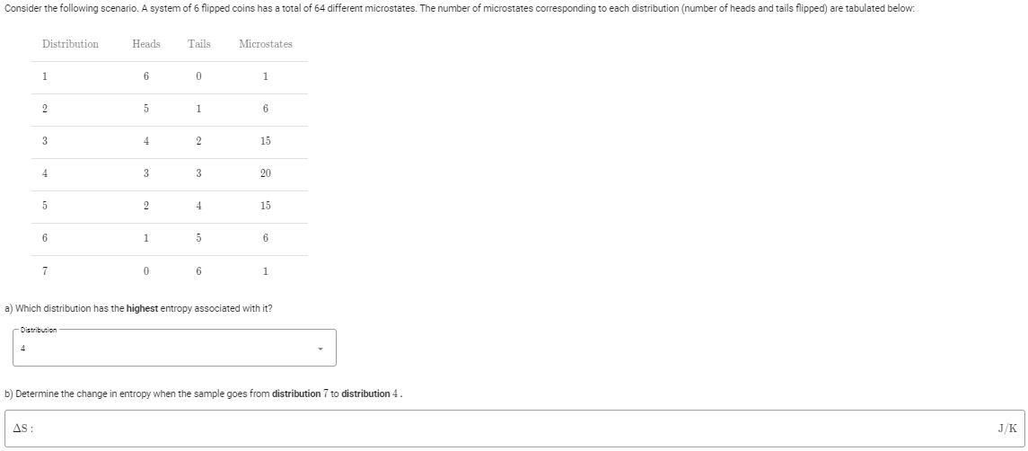 Solved a) Which distribution has the highest entropy | Chegg.com