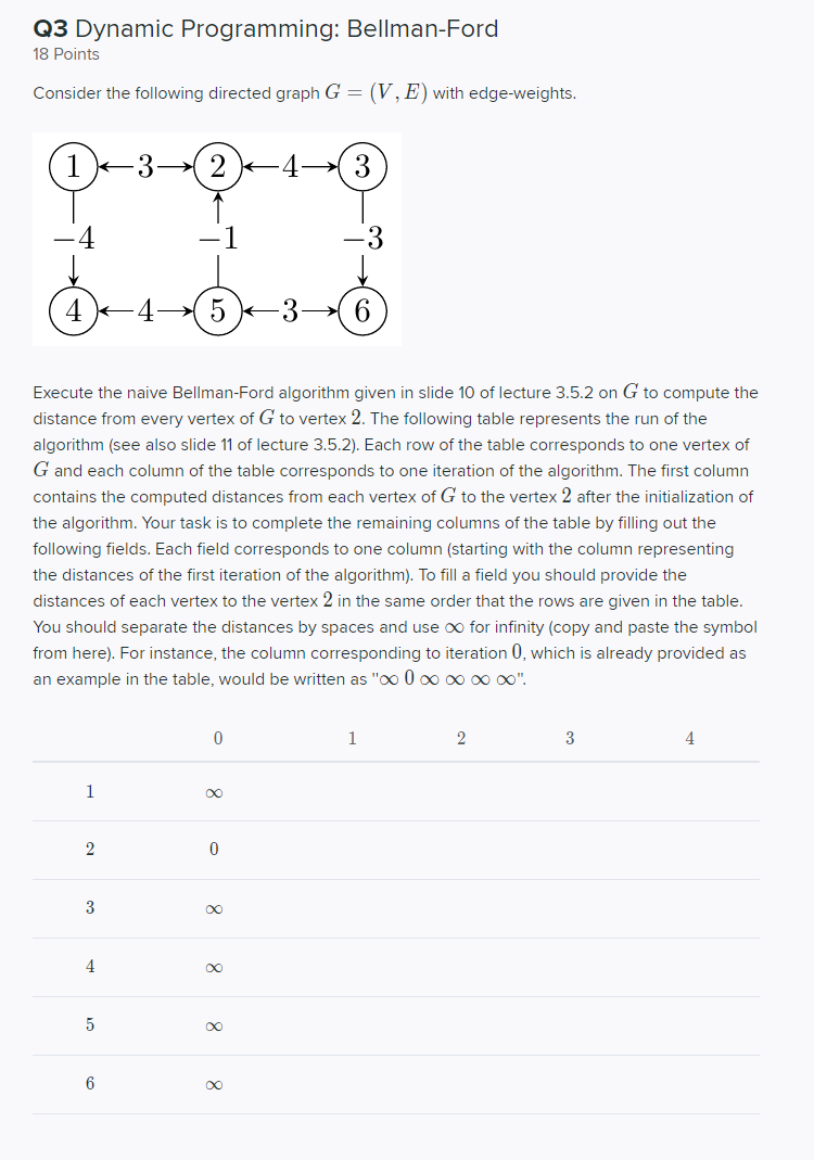 Solved Q3 Dynamic Programming: Bellman-Ford 18 Points | Chegg.com