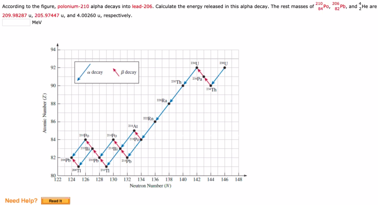 Solved According to the figure, polonium-210 alpha decays | Chegg.com