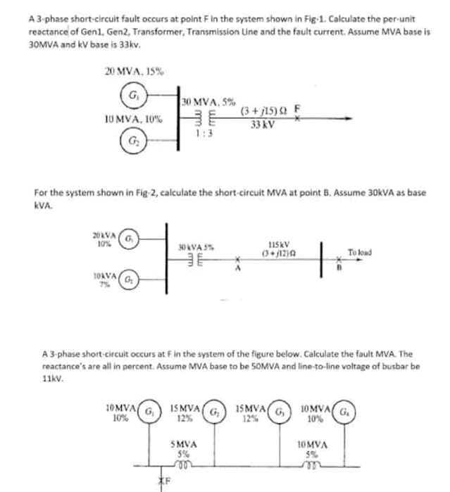 Solved A 3-phase short-circuit fault occurs at point F in | Chegg.com