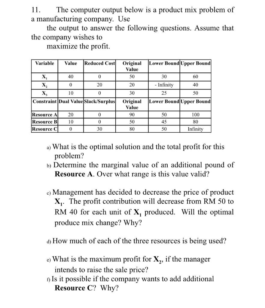 Solved 11. The computer output below is a product mix | Chegg.com