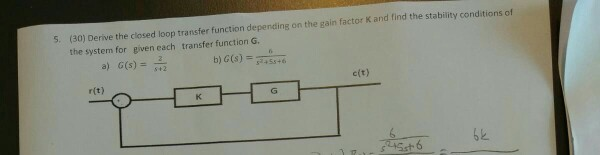 Solved ) Derive the closed loop transfer function depending | Chegg.com