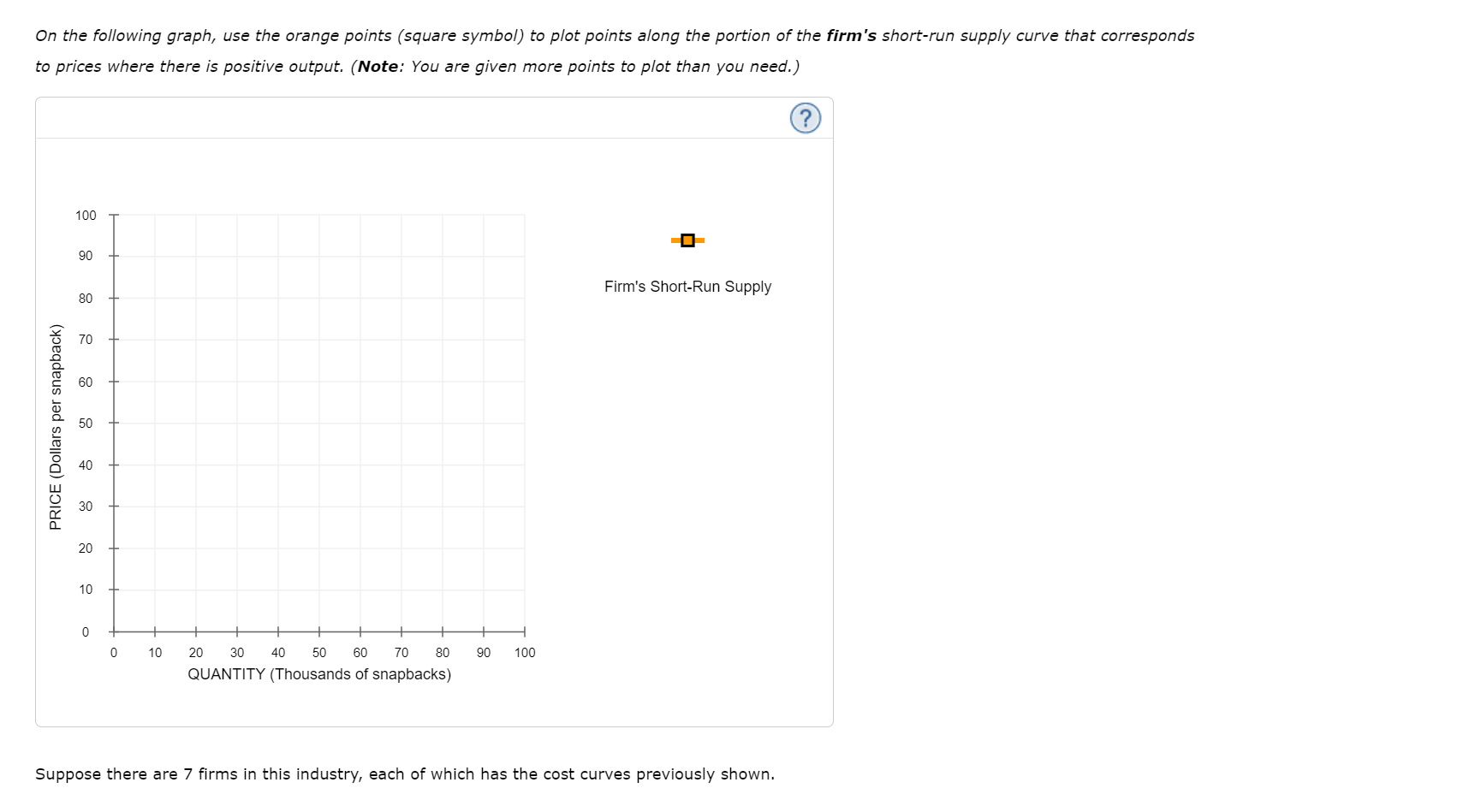 Solved he following graph plots the marginal cost (MC) | Chegg.com