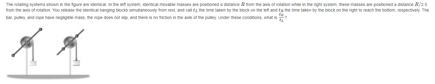 Solved The rotating systems shown in the figure are | Chegg.com