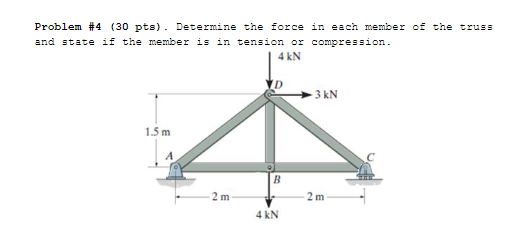 Solved Problem \#4 (30 pts). Determine the force in each | Chegg.com Solved Problem \#4 (30 pts). Determine the force in each | Chegg.com