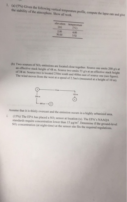 Solved 1. (a) (5%) Given the following vertical temperature | Chegg.com