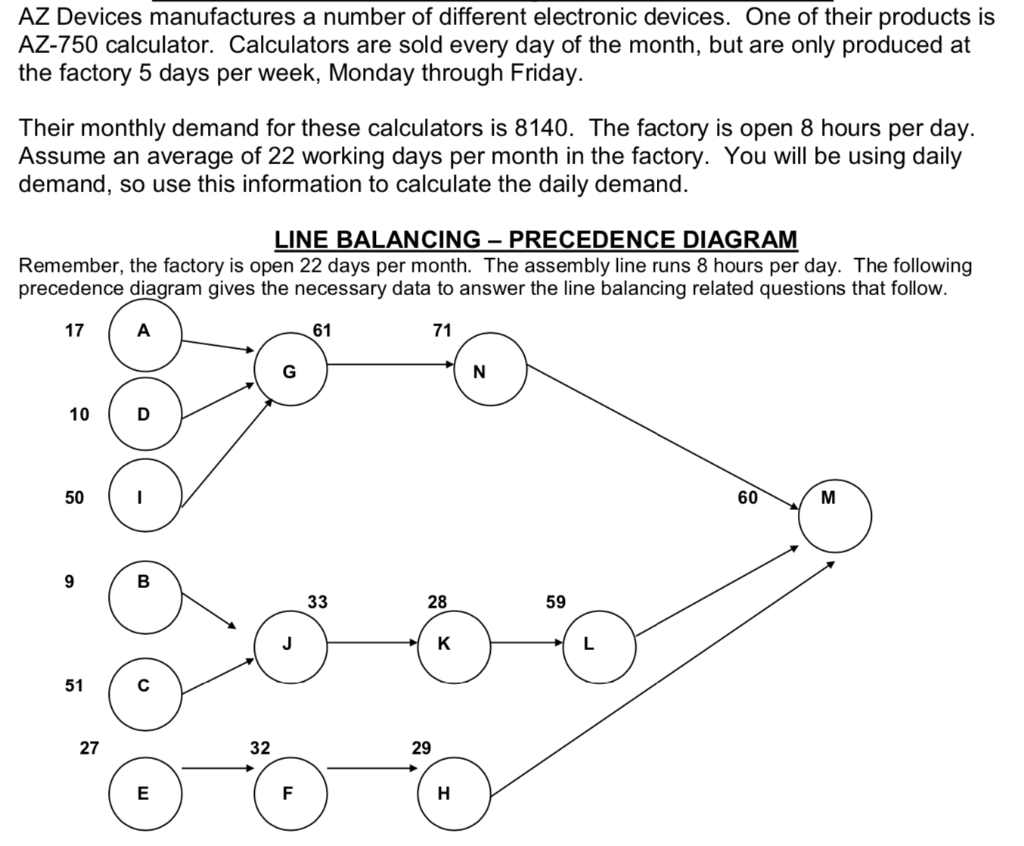 Solved If someone were to create an assembly line that had | Chegg.com