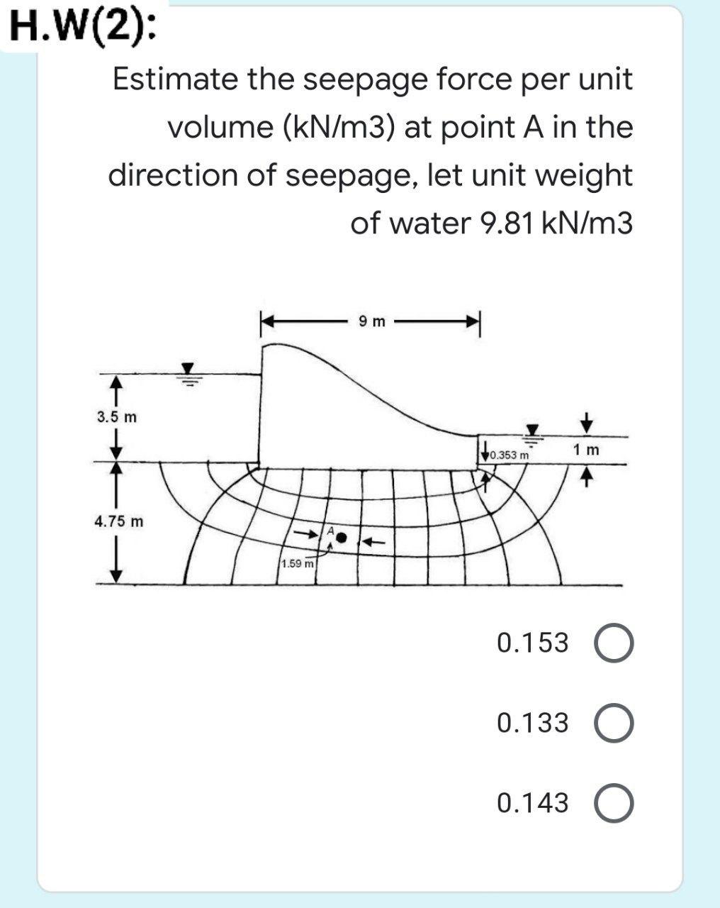 Solved H.W(2): Estimate the seepage force per unit volume | Chegg.com