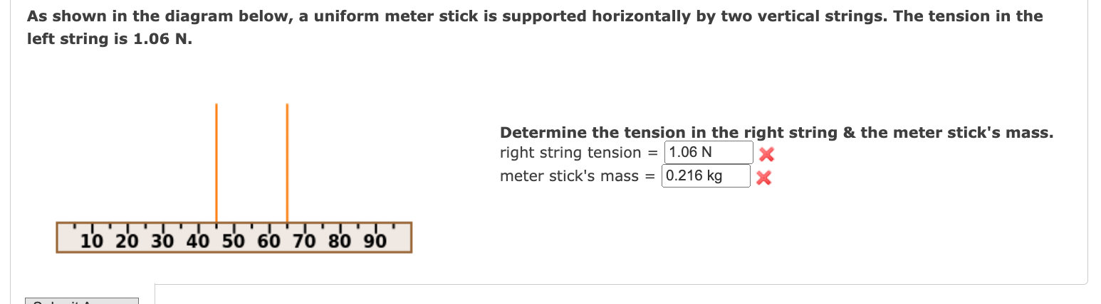 Solved As shown in the diagram below, a uniform meter stick | Chegg.com