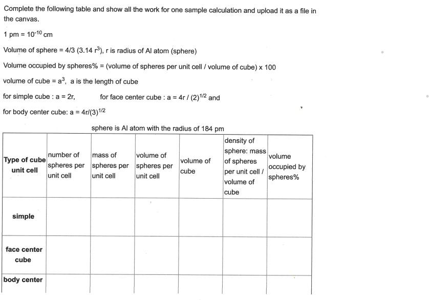 Solved Complete the following table and show all the work | Chegg.com