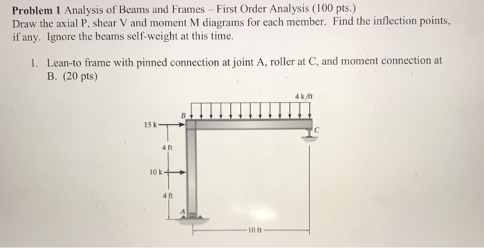 Solved Problem 1 Analysis of Beams and Frames- First Order | Chegg.com