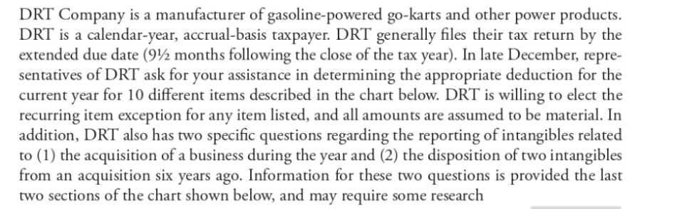 DRT Company is a manufacturer of gasoline-powered | Chegg.com