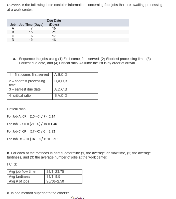 Solved Question 1: the following table contains information | Chegg.com