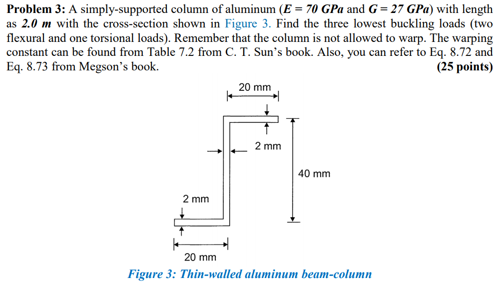 Solved Problem 3: A simply-supported column of aluminum (E = | Chegg.com