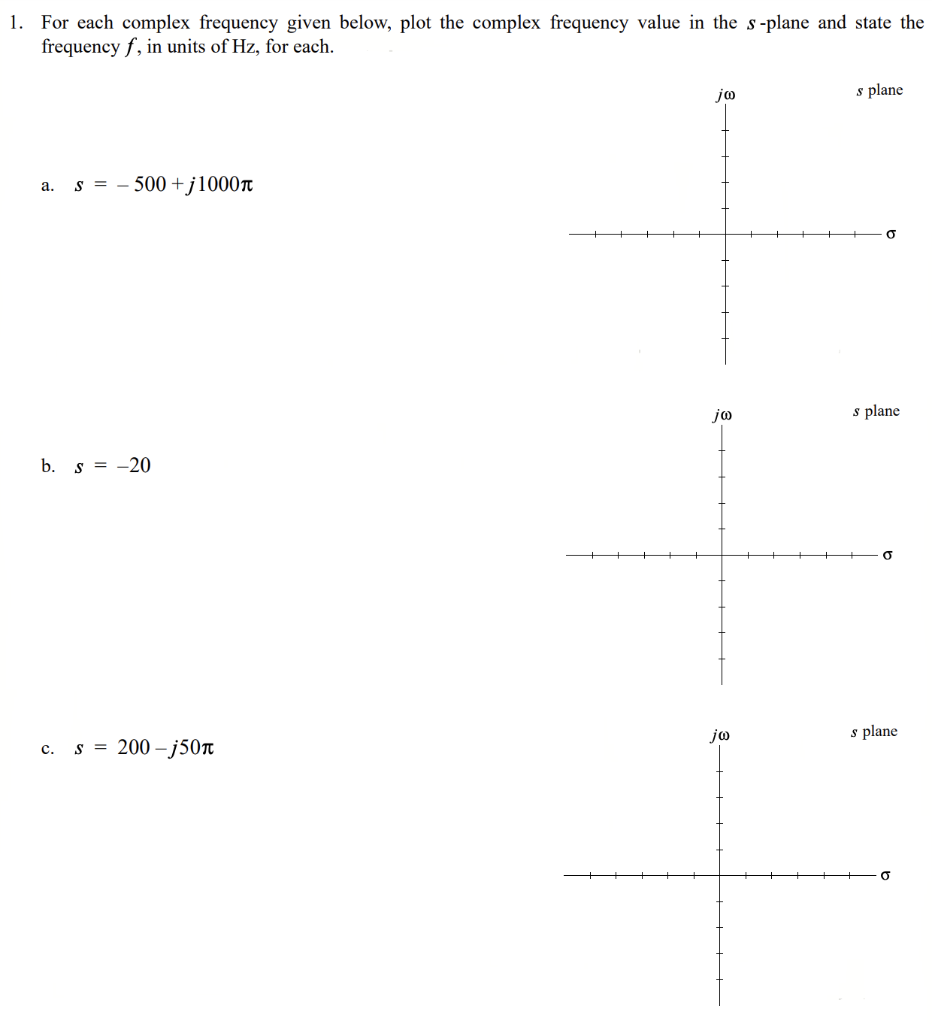 Solved 1. For each complex frequency given below, plot the | Chegg.com
