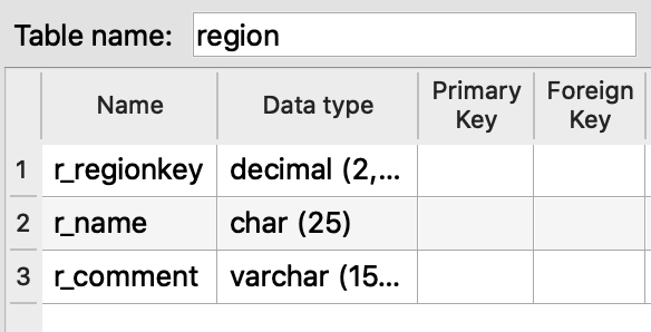 Draw Entity/Relationship (E/R) diagrams for the | Chegg.com