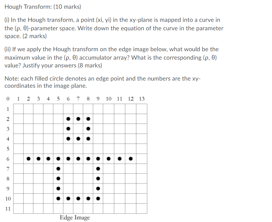 Solved Hough Transform: (10 marks) (i) In the Hough | Chegg.com