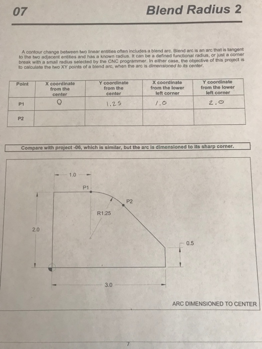Solved 07 Blend Radius 2 A contour change between two linear | Chegg.com