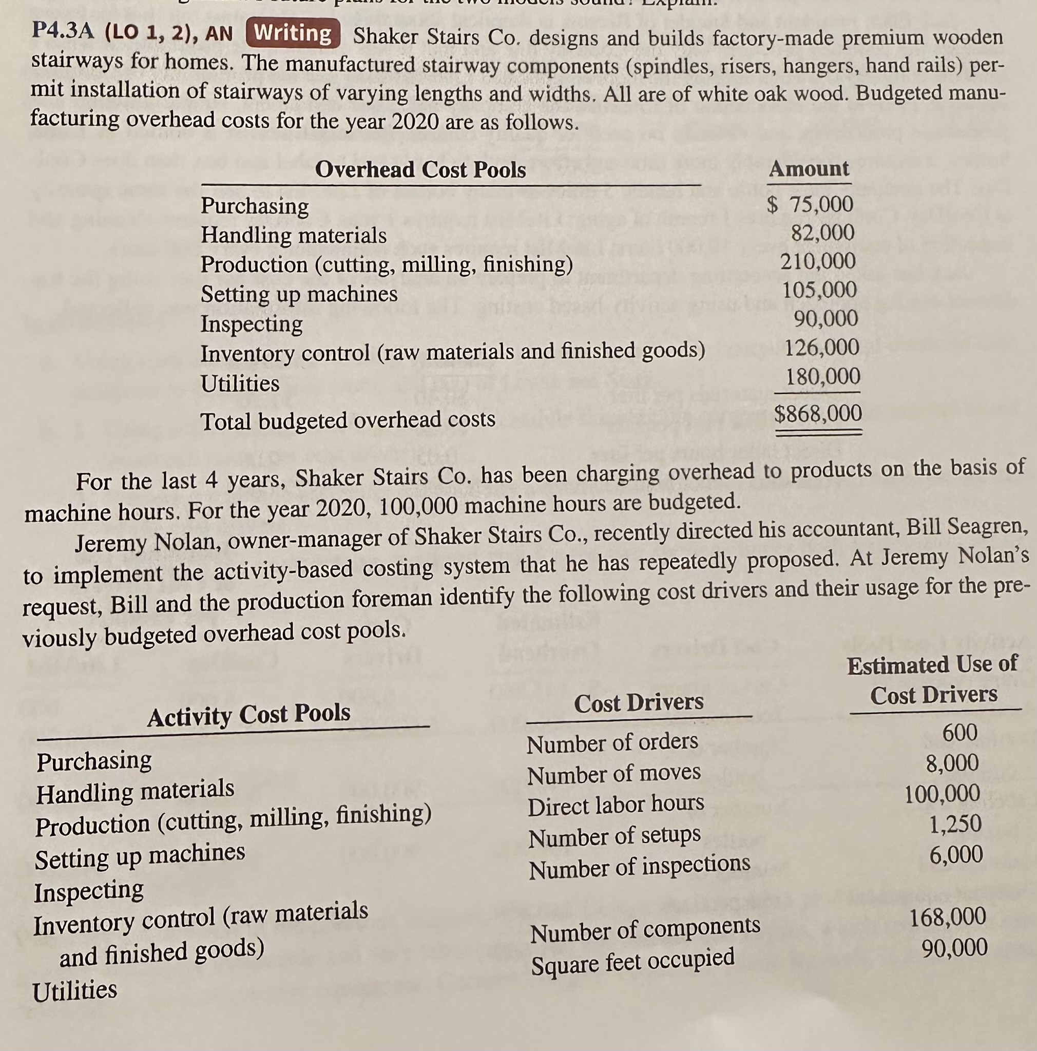 Solved P4.3A (LO 1, 2), AN Writing Shaker Stairs Co. designs | Chegg.com