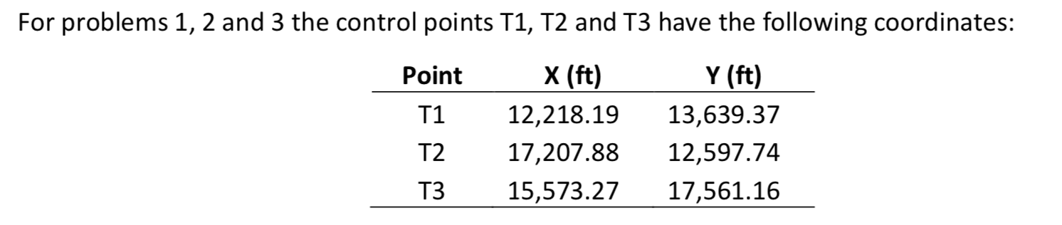 Solved (Resection Problem) For the determination of the | Chegg.com