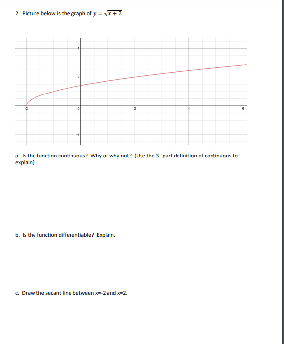 Solved d. Are there any points on the graph between x=-2 and | Chegg.com