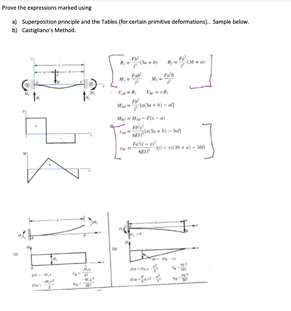 Solved Prove the expressions marked using a) Superposition | Chegg.com