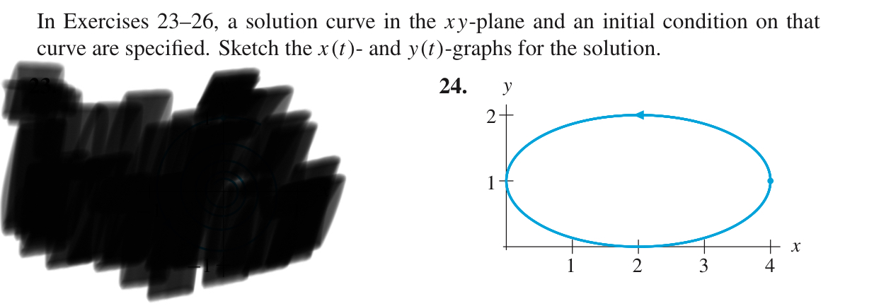 Solved In Exercises 23-26, ﻿a solution curve in the \( ﻿x y | Chegg.com