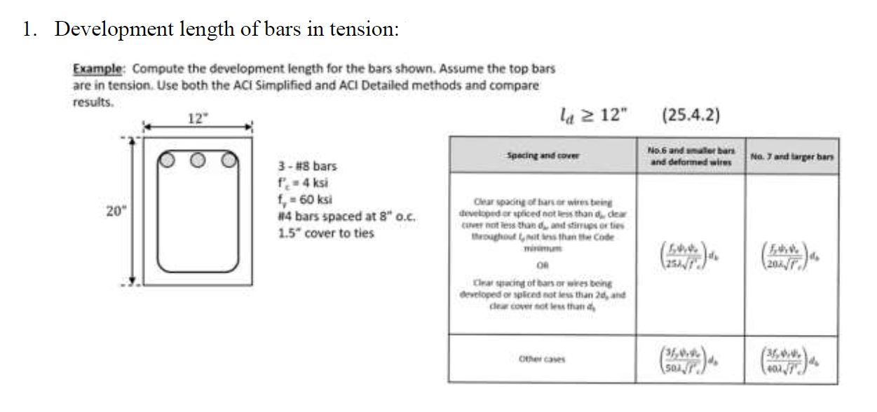 Solved 1. Development length of bars in tension: Example | Chegg.com