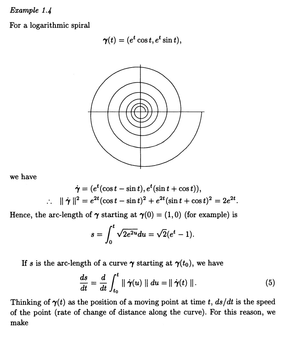 Solved For a logarithmic spiral \\[ | Chegg.com