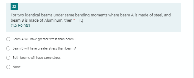 Solved 22 For two identical beams under same bending moments | Chegg.com