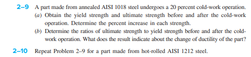 Solved 2–10 Repeat Problem 2–9 for a part made from | Chegg.com