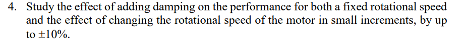Solved 4. Study the effect of adding damping on the | Chegg.com