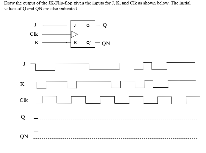 Solved Draw the output of the JK-Flip-flop given the inputs | Chegg.com