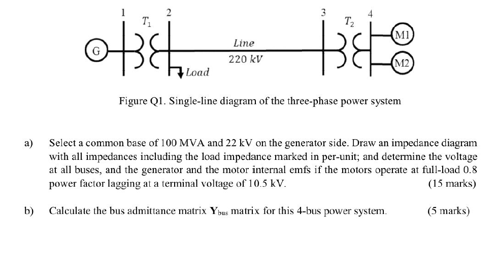Solved Question 1. The single-line diagram of a three-phase | Chegg.com