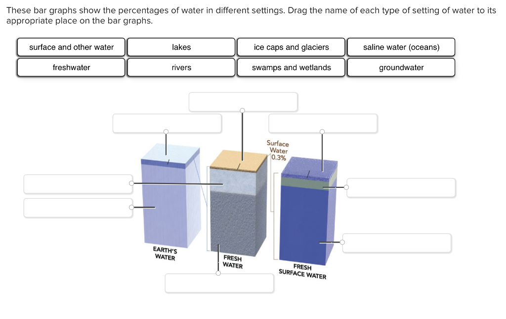 Earth Sciences Archive | June 19, 2018 | Chegg.com