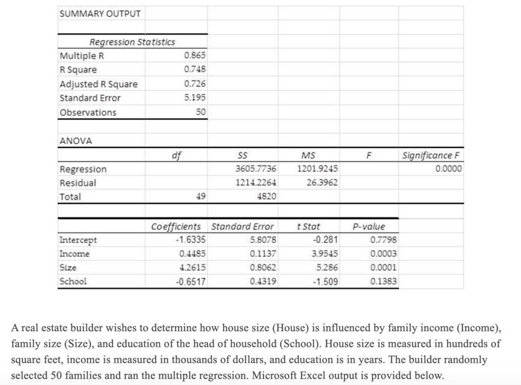 Solved SUMMARY OUTPUT Regression Statistics Multiple R R | Chegg.com