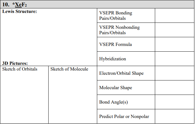 Solved Part 1. Molecular Modeling using VSEPR Theory 1. NH3 | Chegg.com
