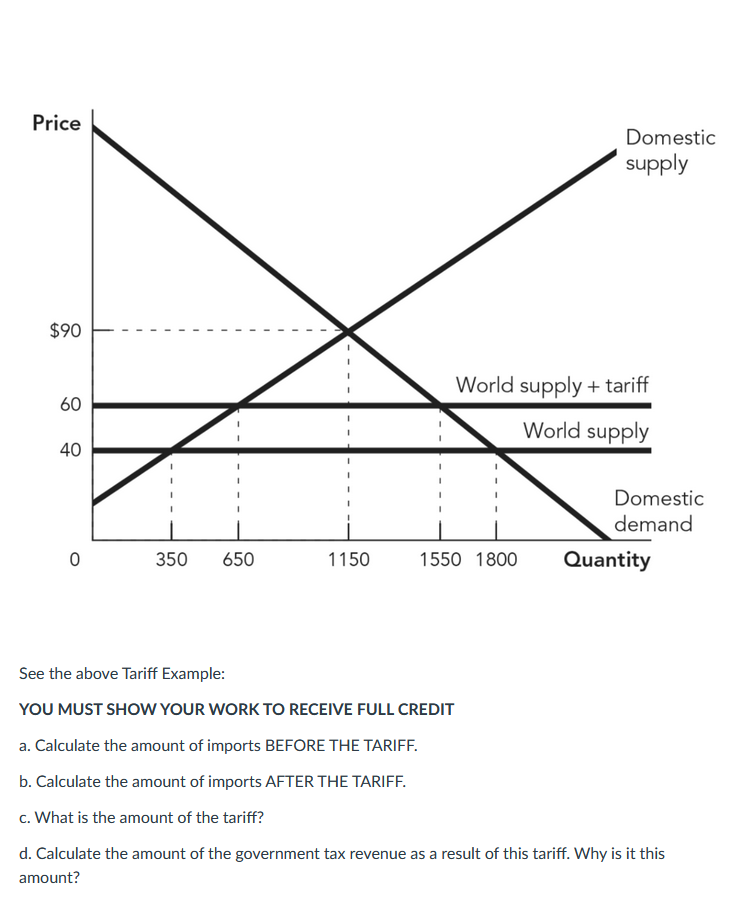 Solved See the above Tariff Example: YOU MUST SHOW YOUR WORK | Chegg.com