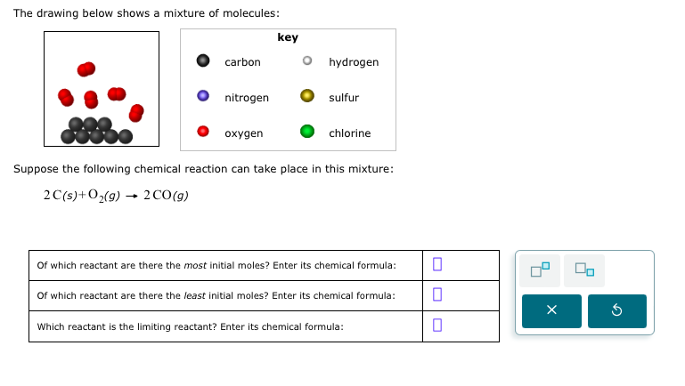 Solved The drawing below shows a mixture of | Chegg.com